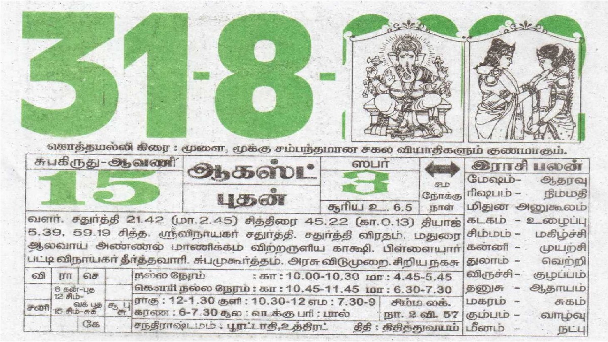 Today Rasi Palan 31-08-2022