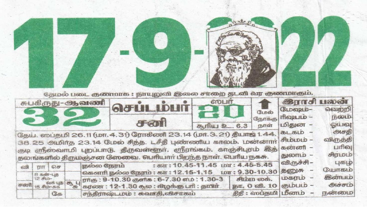 Today Rasi Palan 17-09-2022