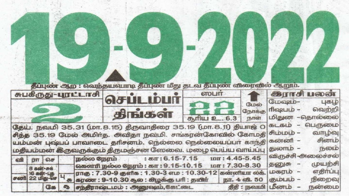 Today Rasi Palan 19-09-2022