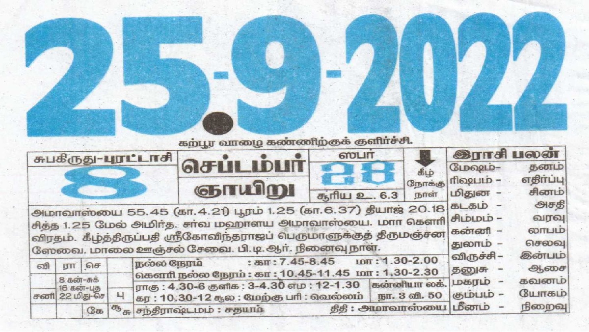 Today Rasi Palan 25-09-2022
